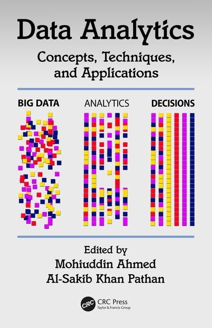 Data Analytics: Concepts, Techniques, and Applications - 7636 – Aspen Book Company