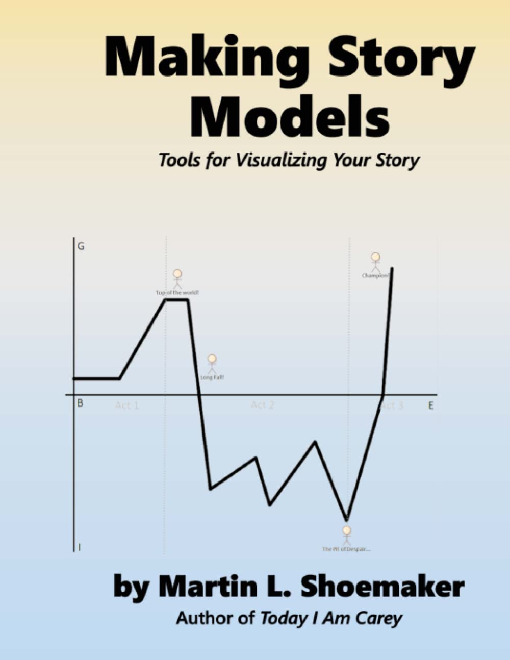 Making Story Models: Tools for Visualizing Your Story – Aspen Book Company